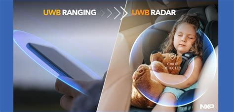 Nxp Semiconductors Pioneering Uwb Ics Set To Shake Up Vehicle