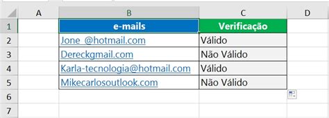Verificação Simples de e mail Válido no Excel Ninja do Excel