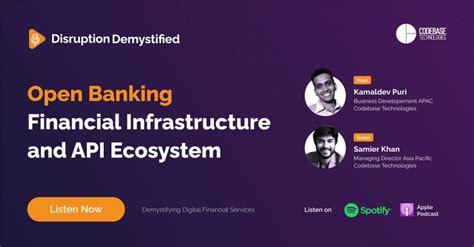 Codebasetechnologies Fintechinnovation Openbanking Apibanking