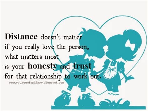 Quotes About Honesty In Relationships Quotesgram