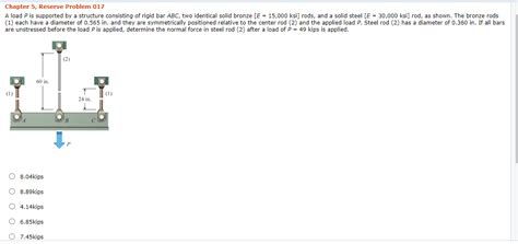 solved chapter 5 reserve problem 017 a load p is supported
