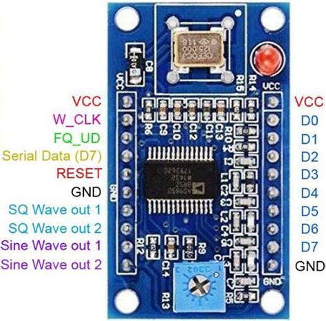 Ad9850 Dds Signal Generator Module Pinout Features Circuit And Datasheet