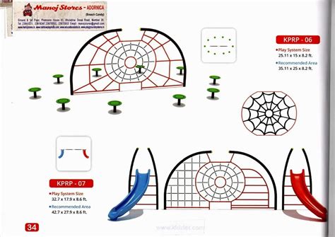 Web Scrambler At Best Price In Mumbai By Manoj Stores Id 2853203042997