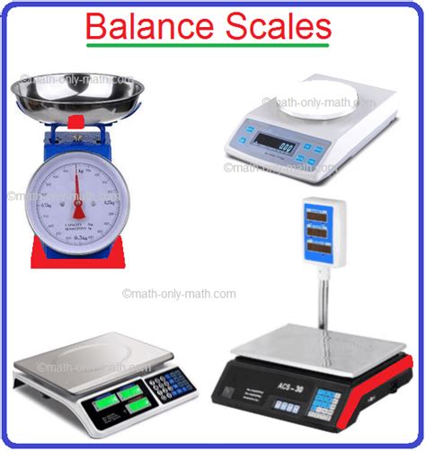 Mass Weight Scale
