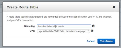 Github Tcpwaveaws Cloud Ddi Automation The Purpose Of This Repository Is To Give A High