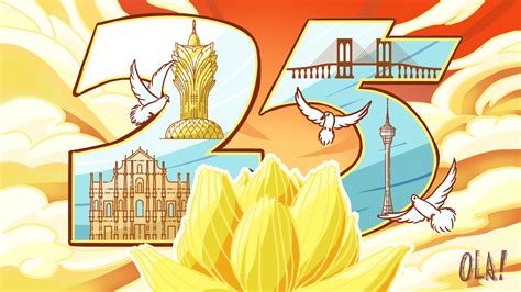 Успехът на политиката за „една държава две системи“