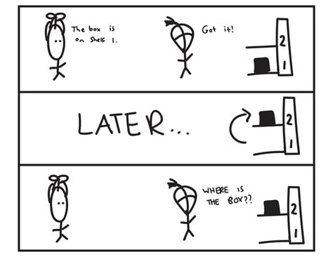 Premiere Class 1 Introduction And Media Management Ppt