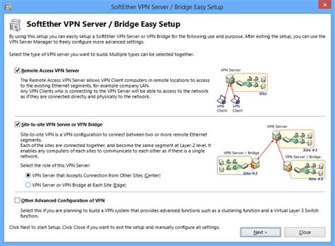 Lan To Lan Bridge Softether Vpn Project