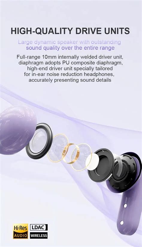 터치 스크린 Anc 액티브 노이즈 캔슬링 무선 이어폰 Tws 이어버드 스테레오 공간 오디오 Hifi 헤드폰 Temu