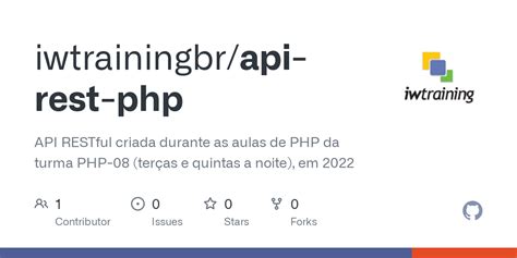 Github Iwtrainingbrapi Rest Php Api Restful Criada Durante As Aulas