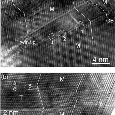 A A Typical Bright Field Tem Image Of Deformation Twins Nucleated At