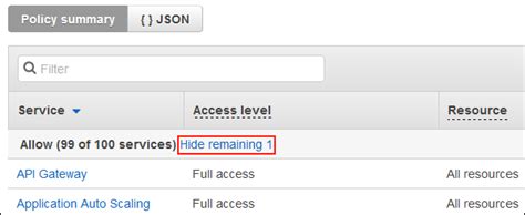 New Features For IAM Policy Summaries Services And Actions Not Granted By A Policy AWS