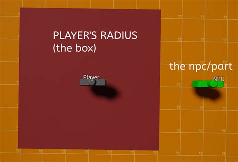 Making An NPC Part Teleport In A Random Position Near A Player