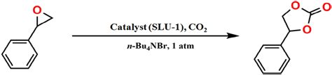 Cycloaddition Reaction Of Co2 With Styrene Oxide Under Various Conditions Download Scientific