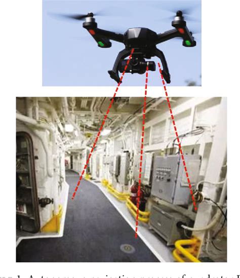 Figure 1 From An Improved Four Rotor Uav Autonomous Navigation Multisensor Fusion Depth Learning
