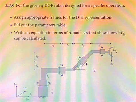 Solved 239 ﻿for The Given 4 Dof Robot Designed For A