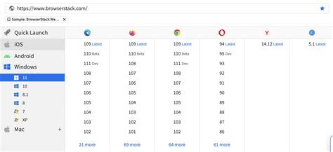 Edge On Ie Guide To Testing And Compatibility 2025 Browserstack