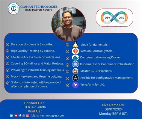 Pavan Kalyan On Linkedin Devops Docker Kubernetes Jenkins Automation Iac Itinfrastructure