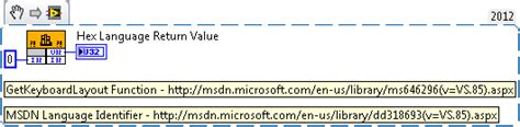 Read Keyboard Language Layout With Labview Using User32 Dll Ni Community