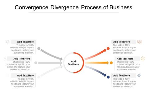 Convergence Divergence Process Of Business Presentation Graphics Presentation Powerpoint