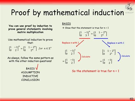Mathematical Induction