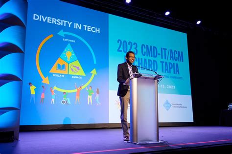 Photo Gallery Of Tapia Conference Cmd Itacm Tapia Conference