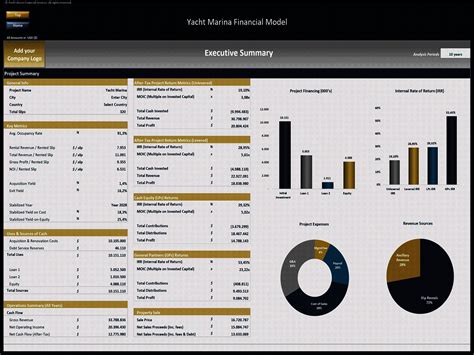 Yacht Marina Acquisition 10 Year Financial Model Template Excel Xls