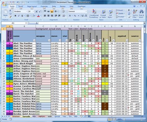 Pull Rows From Another Spreadsheet Based On Multiple Cell Values With Different Criteria Rexcel