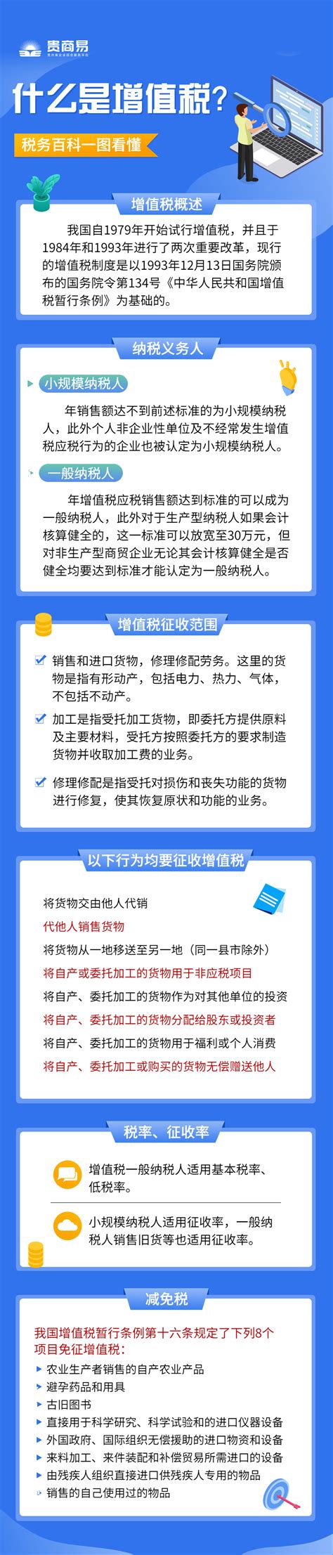 贵商易丨实用带您了解什么是增值税 互动 办税 在线