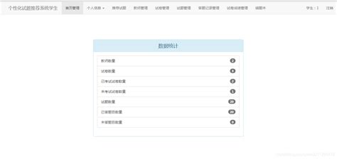 个性化试题推荐系统 协同过滤推荐算法在在线考试系统中的运用 基于用户项目的协同过滤推荐算法 混合协同过滤推荐算法 协同过滤混合推荐算法 Csdn博客