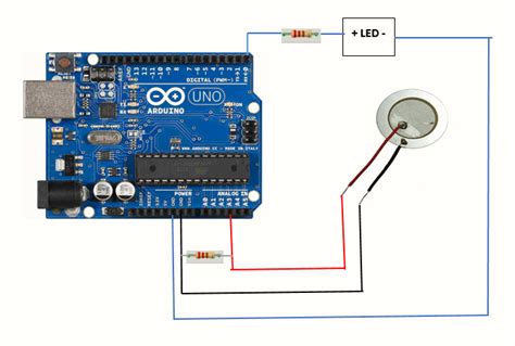 Piezoelectric Sensor Interfacing And Working Principle Using Arduino