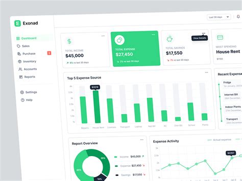 Expense Management Saas Software Design Admin Portal Behance