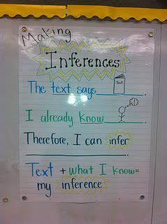 Inferring Artofit