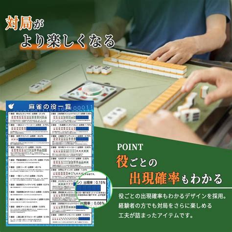 麻雀下敷き 2セット点数表・役一覧50円引 S B09bbcl3wl 20240829 ルンピニ ストア 通販