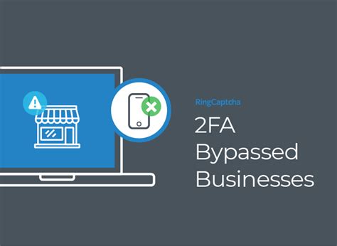 Are Disposable Phone Numbers Bypassing Your 2fa Real Users Real Contact