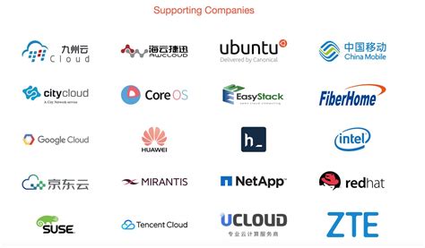 Kata Containers Kubevirt And Virtlet Vm Solutions For Multi Tenant