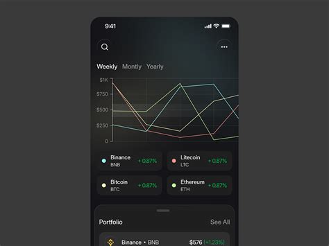 Crypto Mobile App Ui Ux Market And Profile 📱 By Keitoto On Dribbble