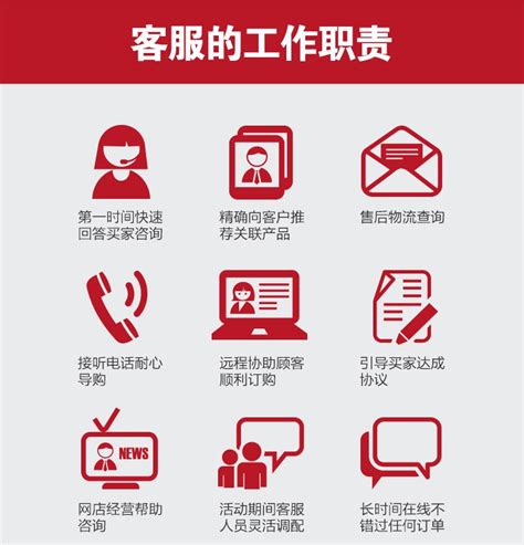 售前咨询第11页大山谷图库