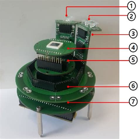 Whoi Underwater Optical Wireless Communication Spec Download Table