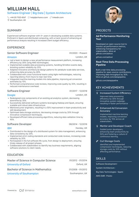 Software Developer Cv Examples And Guide For 2026