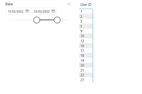 Re How To Show All User Ids Which Were Not Active Microsoft