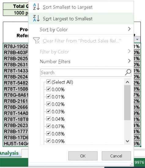 How To Do A Pareto Analysis In Excel In Simple Steps Easy Tutorial