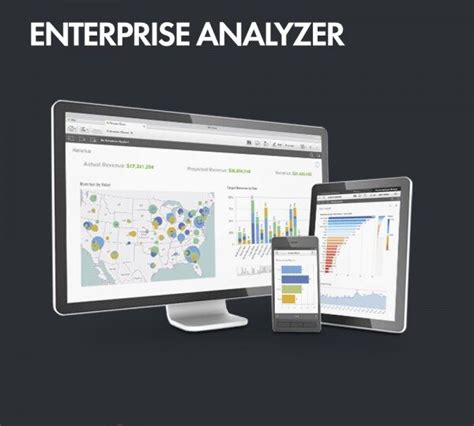 how to perform impact analysis with enterprise analyzer