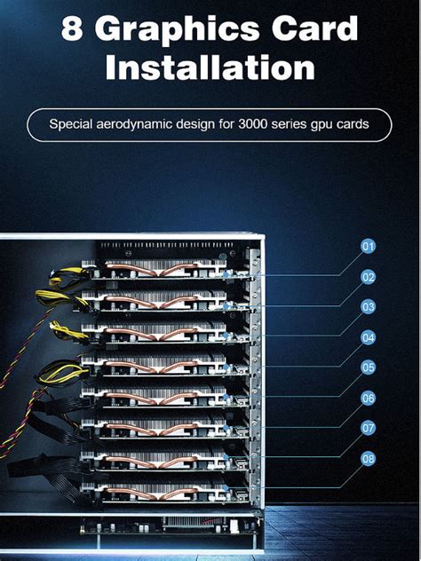China Ethloong L ETH Ethereum Mining Rig RX Blockchain GPU Miner Hastrate MH Graphic