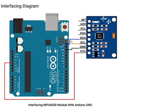 GitHub Vinaysahotra Mpu6050 Arduino Interfacing With Mpu6050 To Get