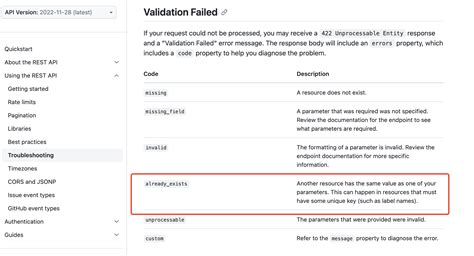 Github Action编译报错validation Failed {“resource“ “releaseasset“ “code“ “already Exists“ “field