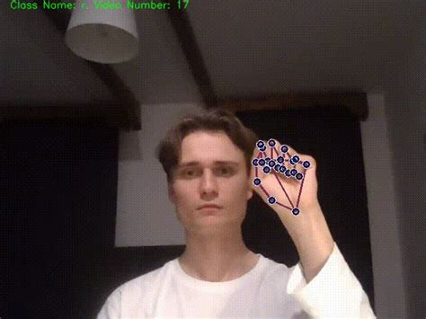 SignLanguageRecognition PyPI