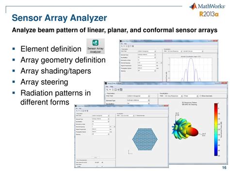 Ppt Modeling And Simulation Of Phased Array Radar Systems Powerpoint Presentation Id