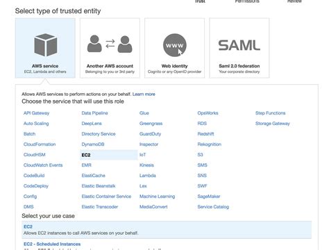Deploy To Ec2 With Aws Codedeploy From Bitbucket Pipelines Hackernoon