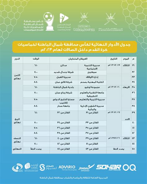الشؤون تنويه تعديل جدول الأدوار النهائية لكأس محافظة شمال الباطنة لخماسيات كرة القدم داخل